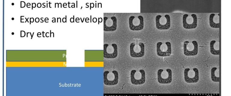 What is PCB Etching? – Flex PCB