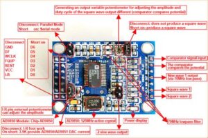 AD9850 Module: A detailed Guide – Flex PCB