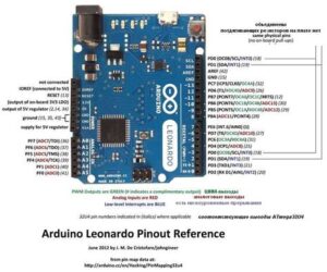 Arduino Leonardo Pinout: Connection Points for the ATmega32u4-Based ...