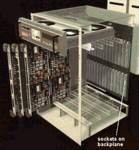 What is a Backplane: A Simple Guide – Flex PCB