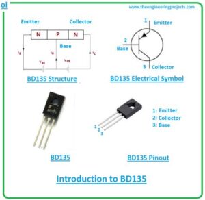 Bd139 Pinout: The Only Comprehensive Technical Guide You’ll Ever Need – Flex PCB