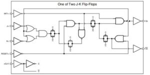 CD4027- A Complete User Guide – Flex PCB