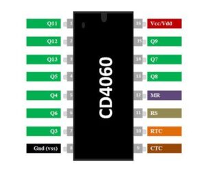 CD4060: Ultimate Guide for its Circuits, Operation, and More! – Flex PCB