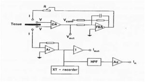 Clamping Circuit – Definition, Types, and Applications – Flex PCB