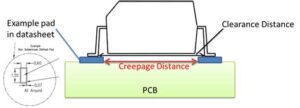 Clearance and Creepage Distances: Rules and Calculation – Flex PCB