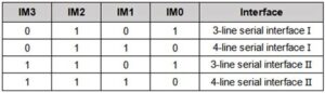 MIPI DSI: A High-Speed Serial Interface Between a Host Processor and ...