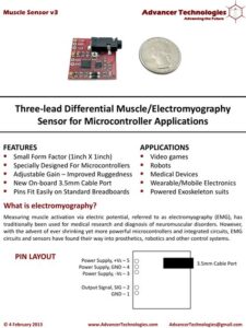 EMG Sensors: How Do They Work? – Flex PCB
