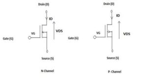 How Does a MOSFET Work: Basic Understanding, Types, and Applications ...