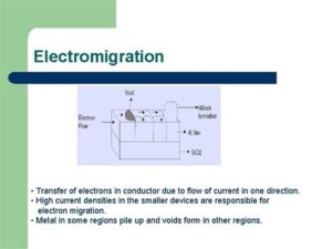 Metallization: A Detailed Overview of the Metallization Process – Flex PCB