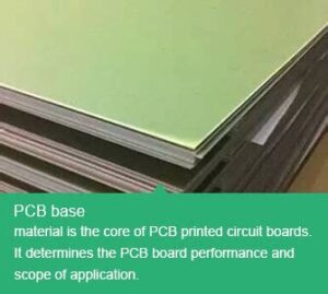 PCB Materials – The Ultimate Guide to PCB Manufacturing – Flex PCB