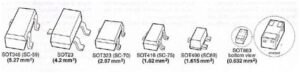 Surface Mount-Types of SMD(Surface Mount Device) Packages – Flex PCB
