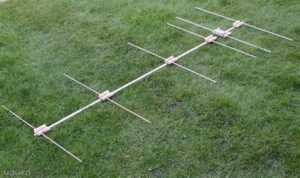 Yagi Antenna Design Formula: Understanding its Parasitic Elements and ...